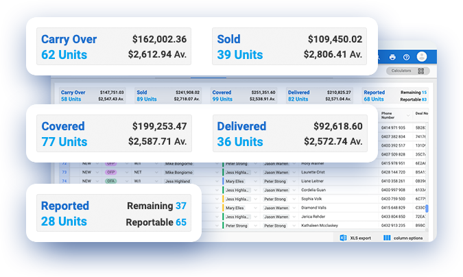 Synchronized DataGrid | SalesLogs